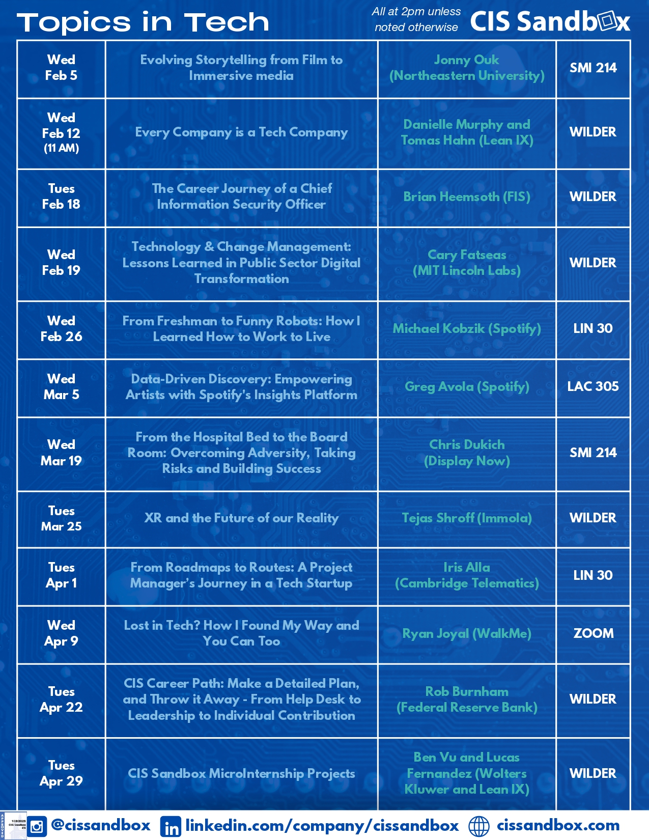 Spring 2025 Topics in Tech – CIS Sandbox